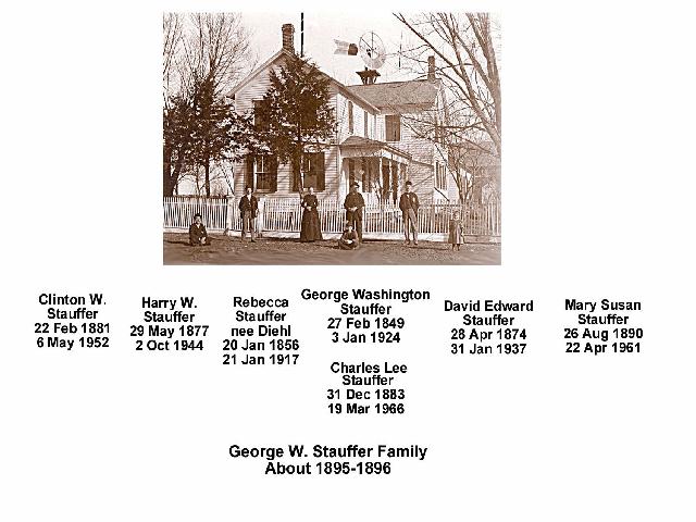 George Washington Stauffer – Stauffer Family Genealogy