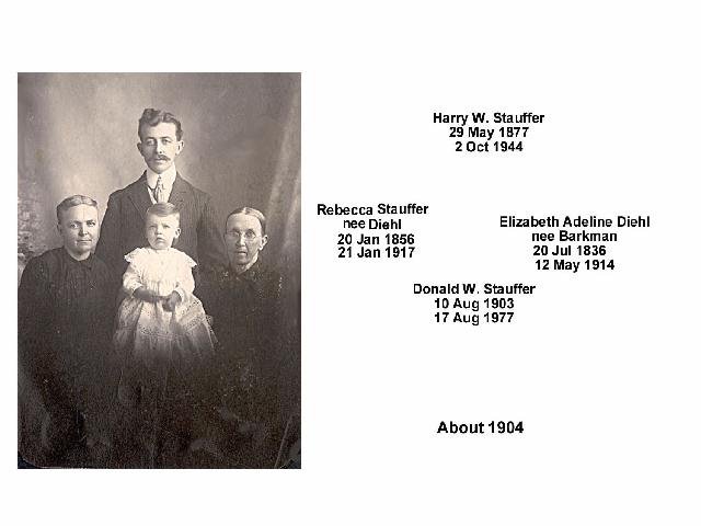 George Washington Stauffer – Stauffer Family Genealogy